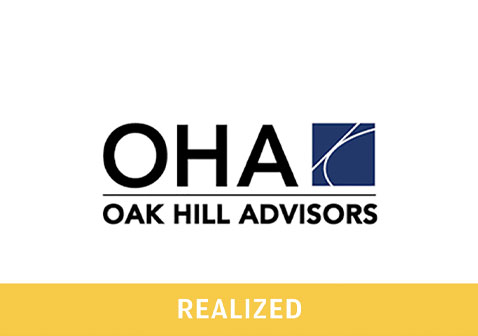 Strategic Partnerships | Wafra